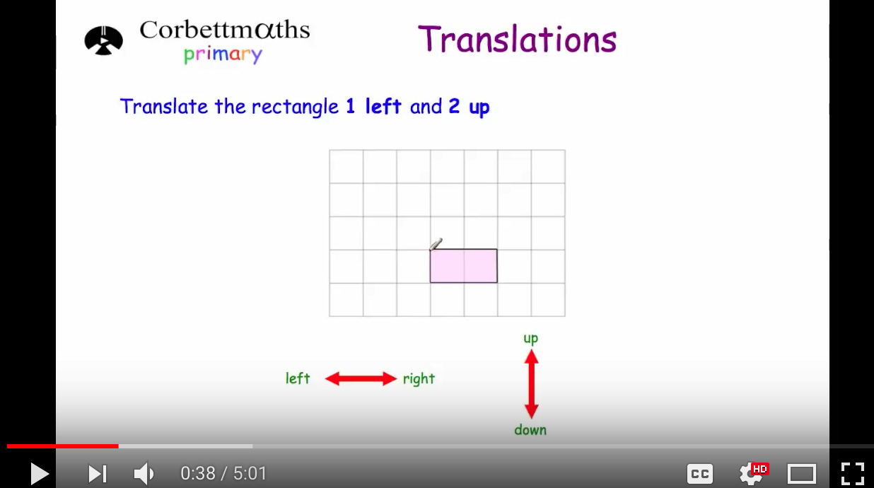 Translations Video Corbettmaths Primary