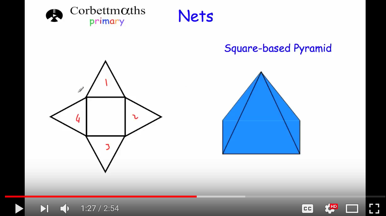 Snip20180722_98 – Corbettmaths Primary