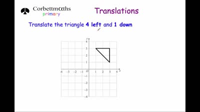 Translations Mov Corbettmaths Primary
