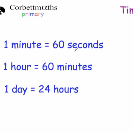 Videos – Corbettmaths Primary