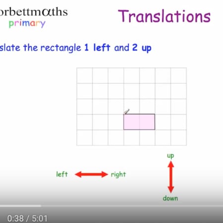 Translation Video – Corbettmaths Primary